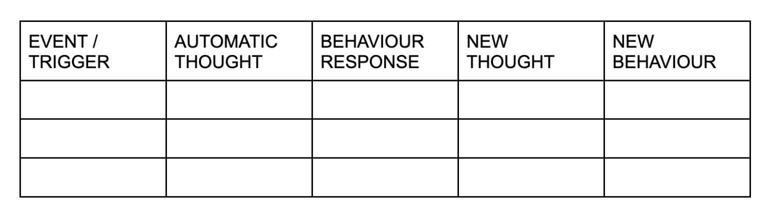6 Anxiety Tips That Will Change Your Life!