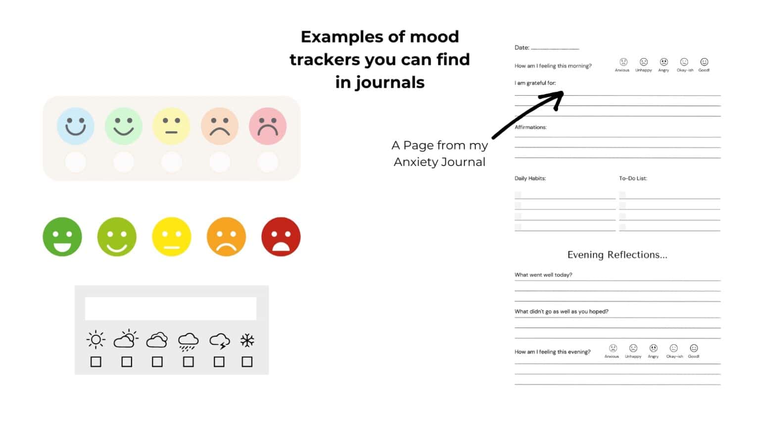 Gratitude Journaling for Improved Well-Being